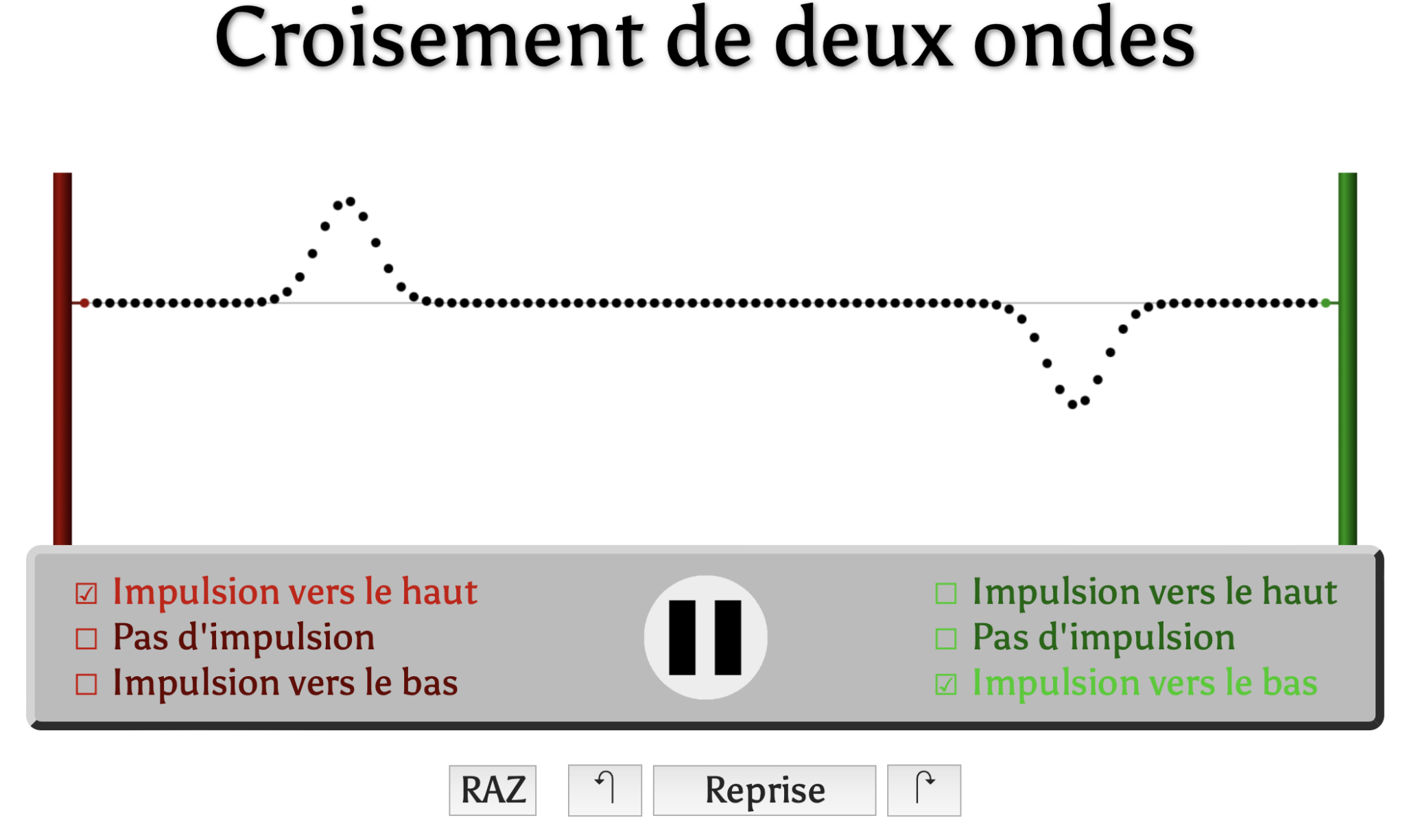 Qu’est ce qu’une onde et comment la représente-t-on ? - phychiers.fr