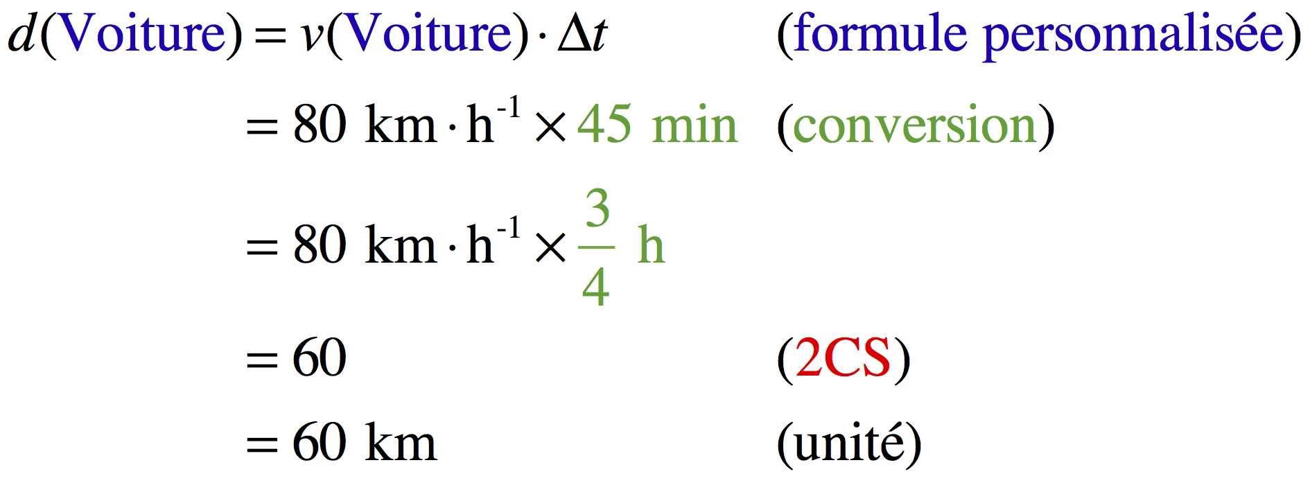 Exercices avec la vitesse - phychiers.fr