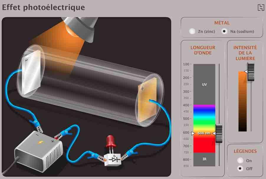 La lumière est une particule - phychiers.fr