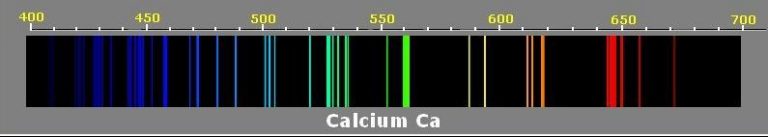 Spectres lumineux - phychiers.fr