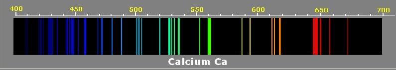L'atome de Bohr et la structure de ses électrons - phychiers.fr