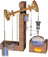 La machine à vapeur (1712) - phychiers.fr