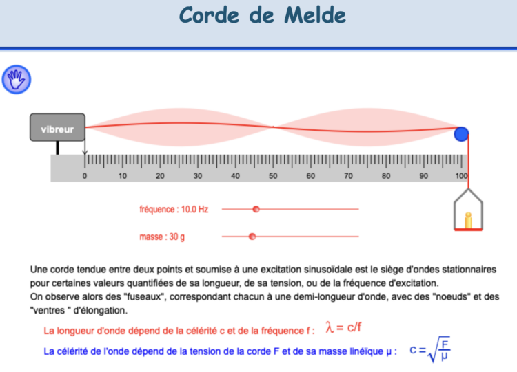 La corde de Melde et la décomposition d'un son - phychiers.fr